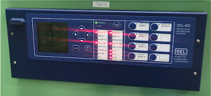 Proyectos – ANGSTROM